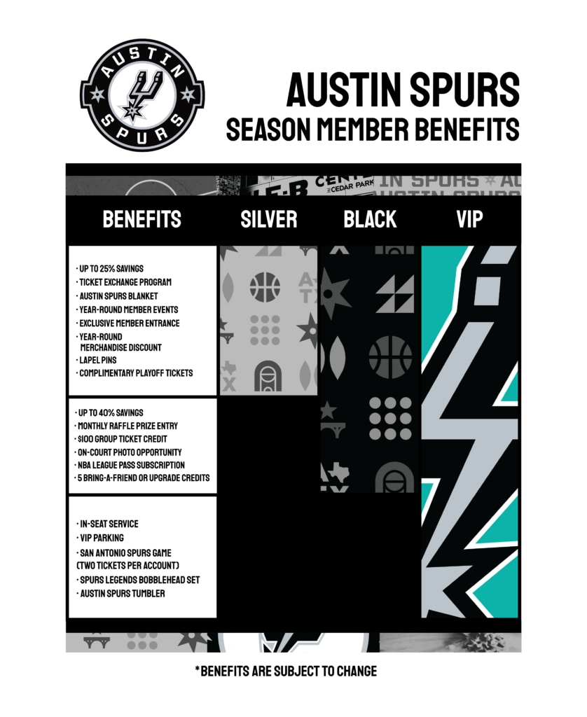 Season Ticket Member Benefits - Austin Spurs