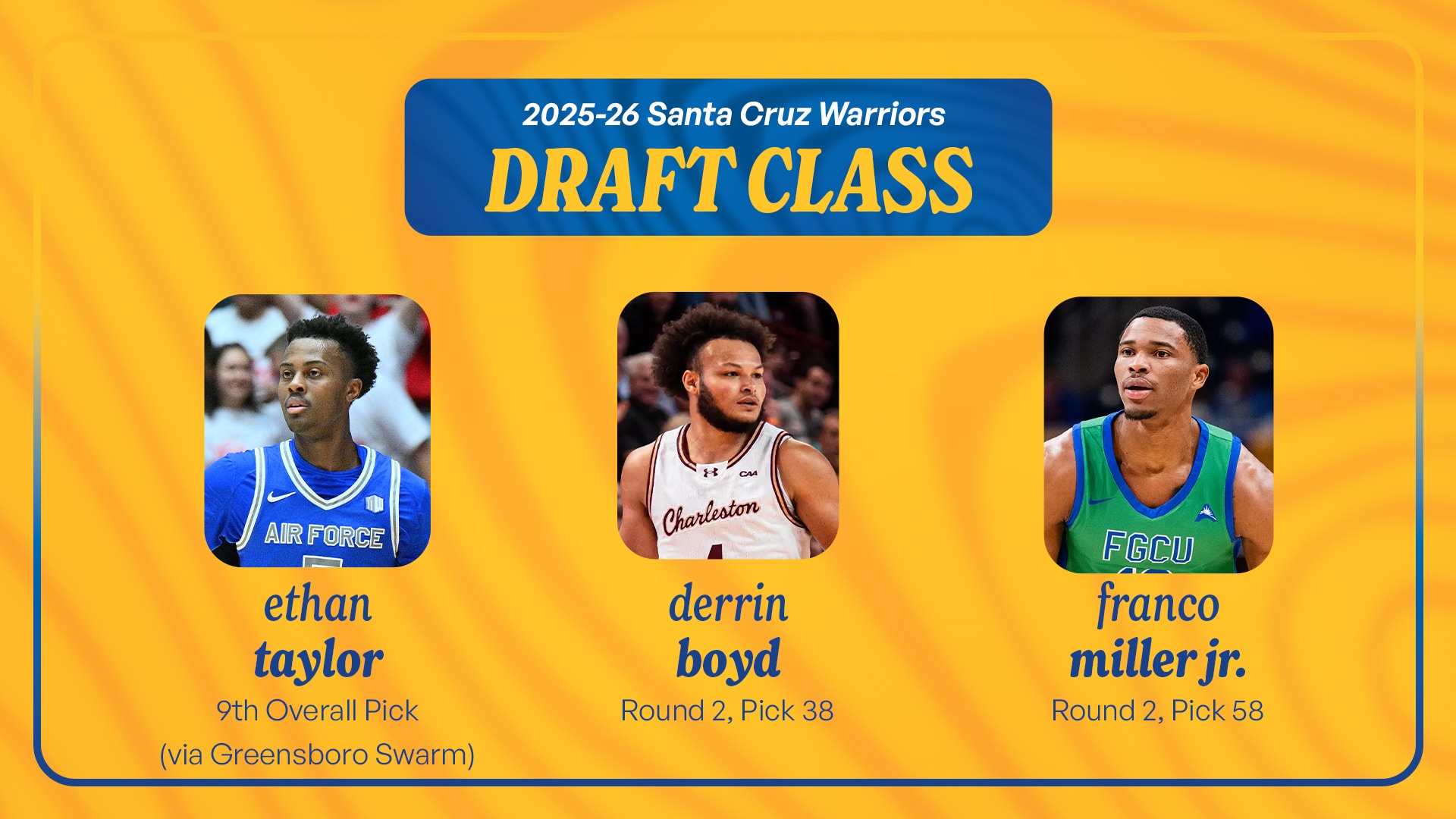 Santa Cruz Warriors Select Ethan Taylor, Derrin Boyd, and Franco Miller ...