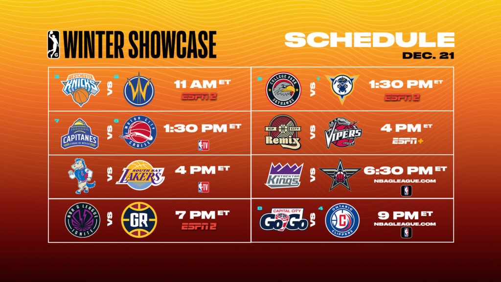 2023 NBA G League Winter Showcase - The NBA G League