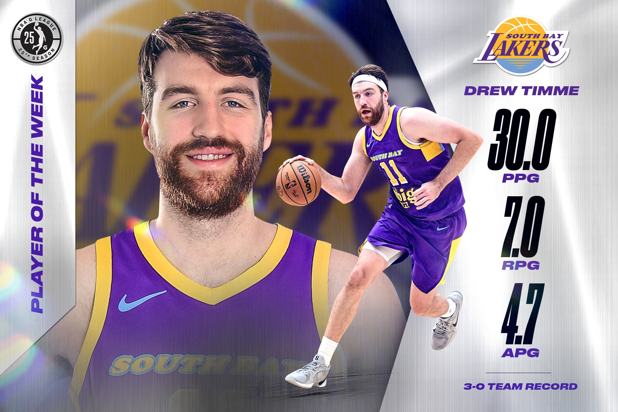 Drew Timme Named NBA G League Player of the Week - The NBA G League