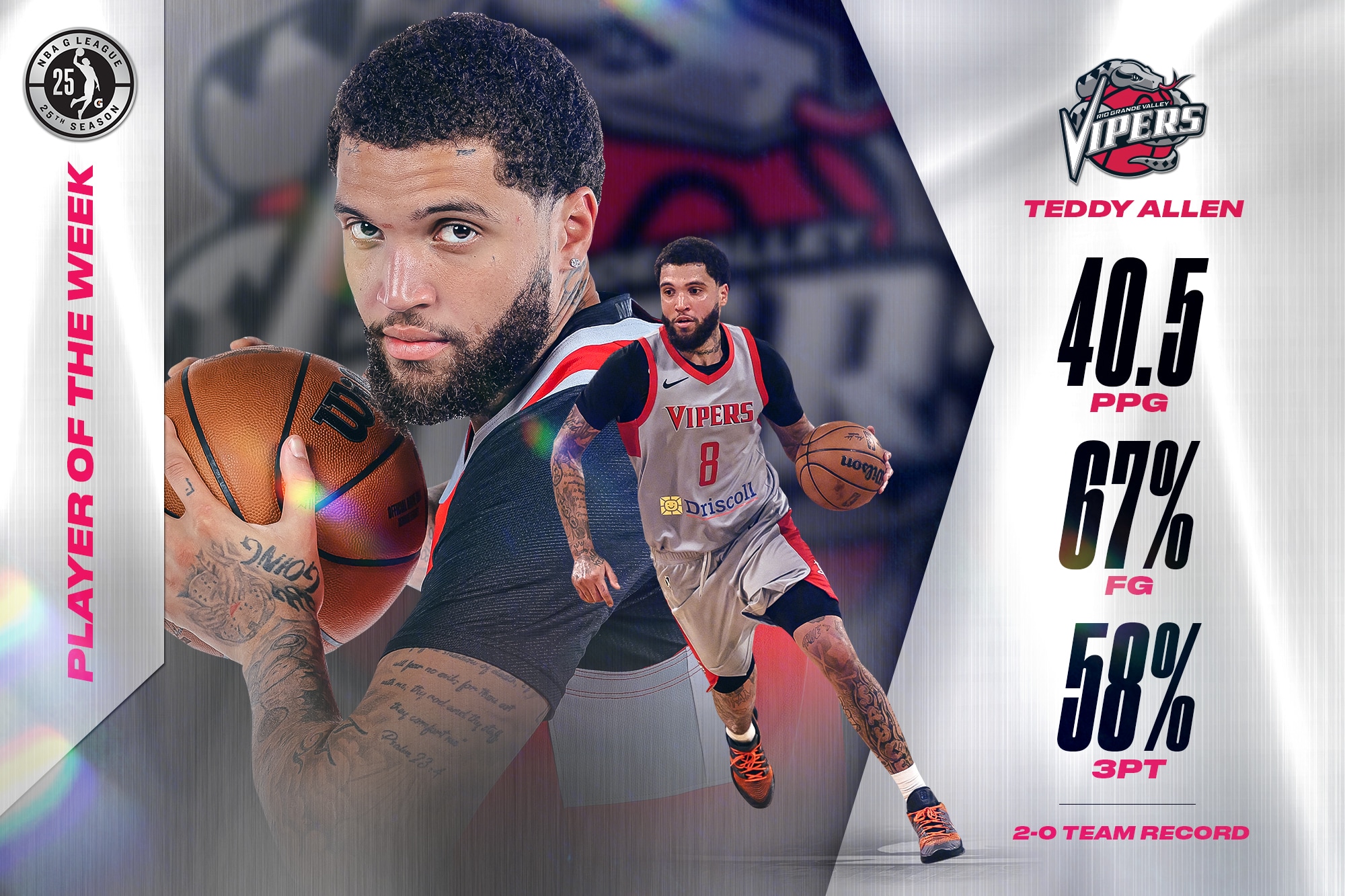 TEDDY ALLEN NAMED NBA G LEAGUE PLAYER OF THE WEEK - The NBA G League