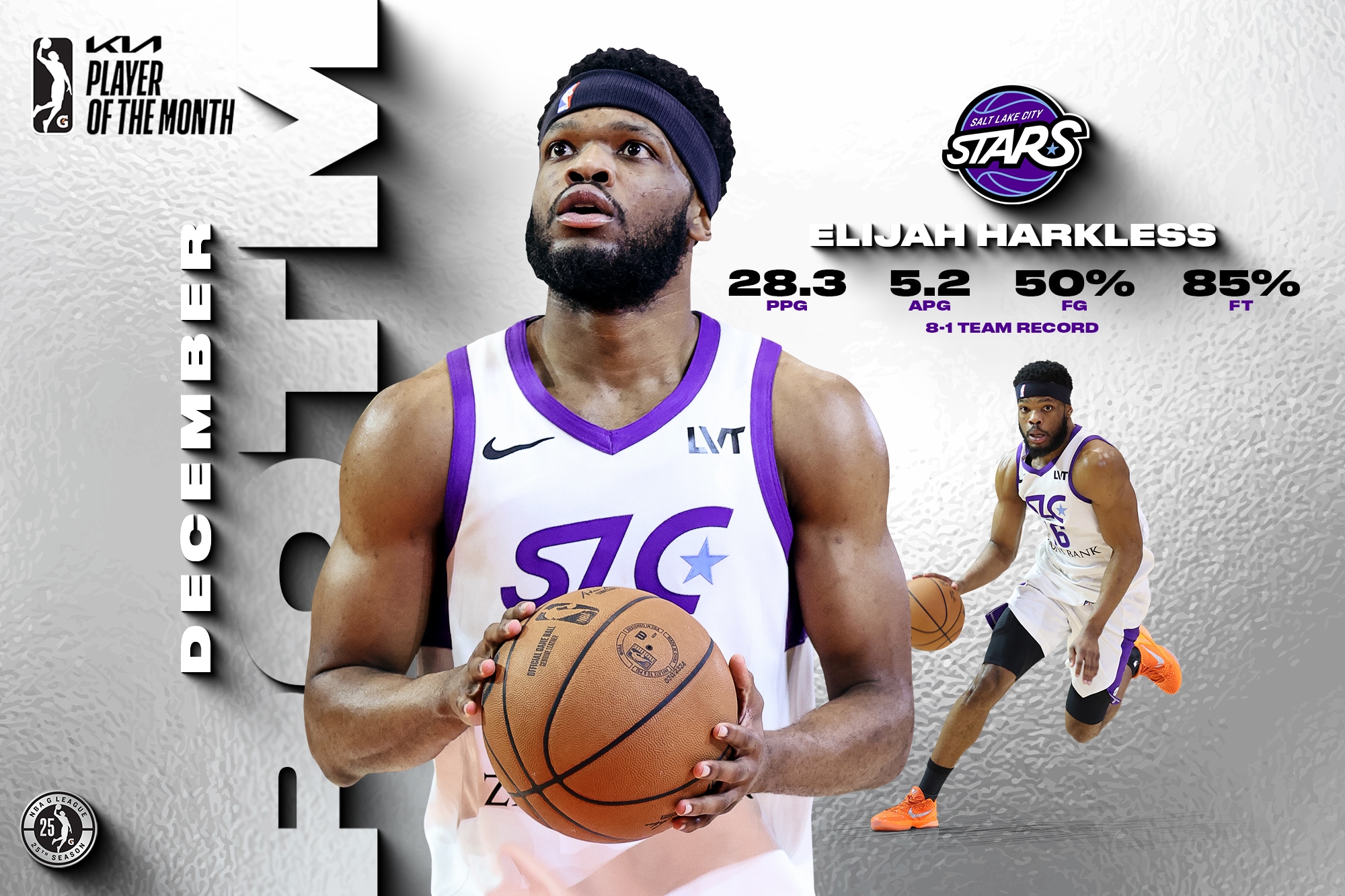 Elijah Harkless Named G League Player of the Month for December - The ...